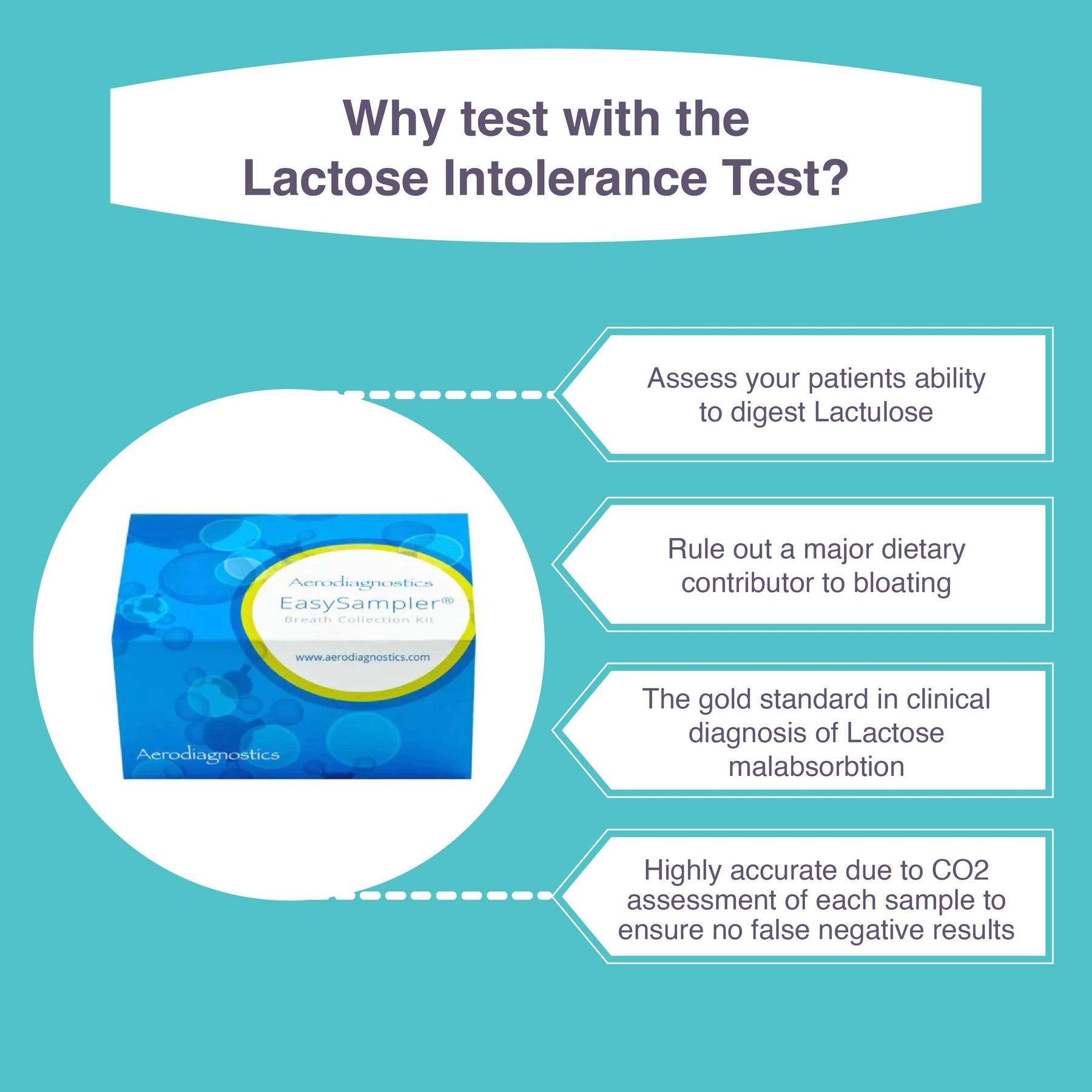 Lactose Intolerance Test – Lab Link