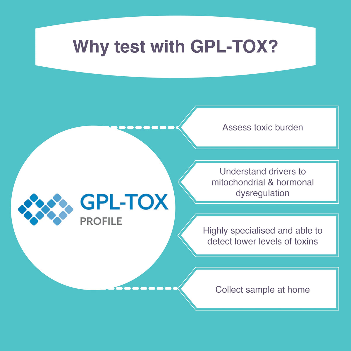 TOXDetect (formerly GPL-TOX) – Lab Link
